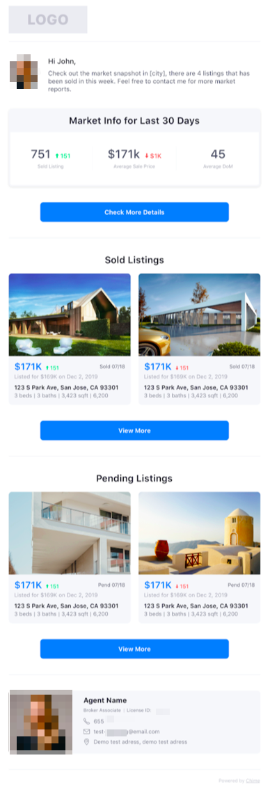 How Buyer Property Alerts and Market Snapshot Work – Lofty Inc.