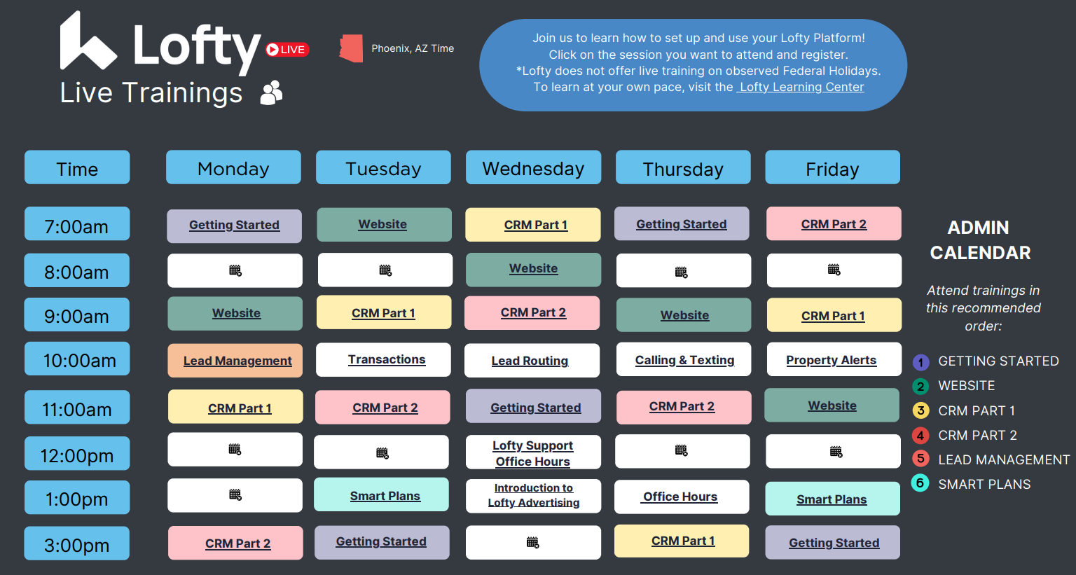 Lofty Team Owner/Admin Setup & Training Guide – Lofty Help Center