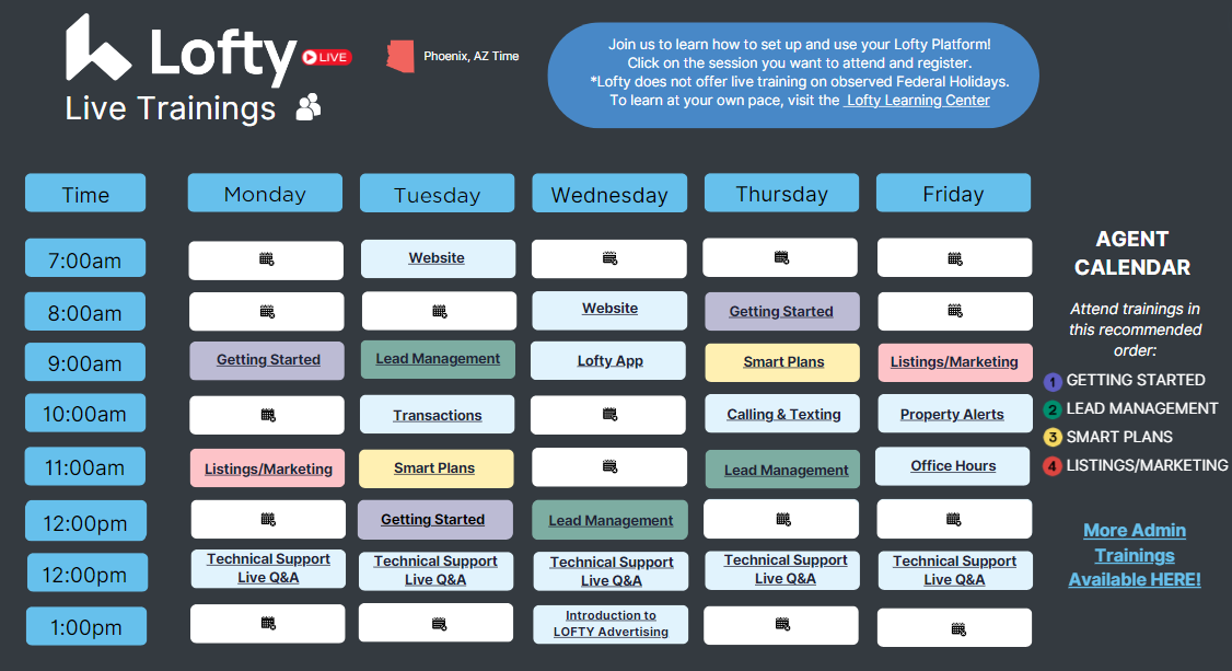 Lofty Agent User Setup & Training Guide – Lofty Help Center