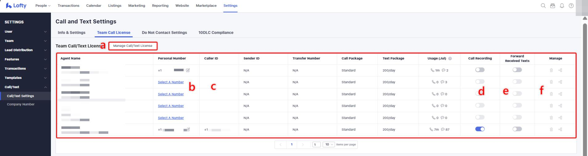 Call/Text Package Settings – Lofty Help Center